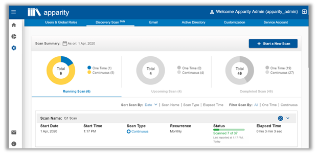 Initiating a Discovery Scan – Apparity, LLC